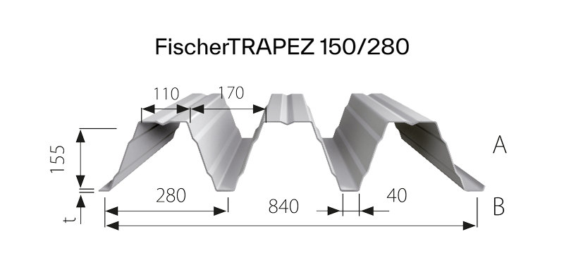 Fischer Profil GmbH - FischerTRAPEZ 150/280